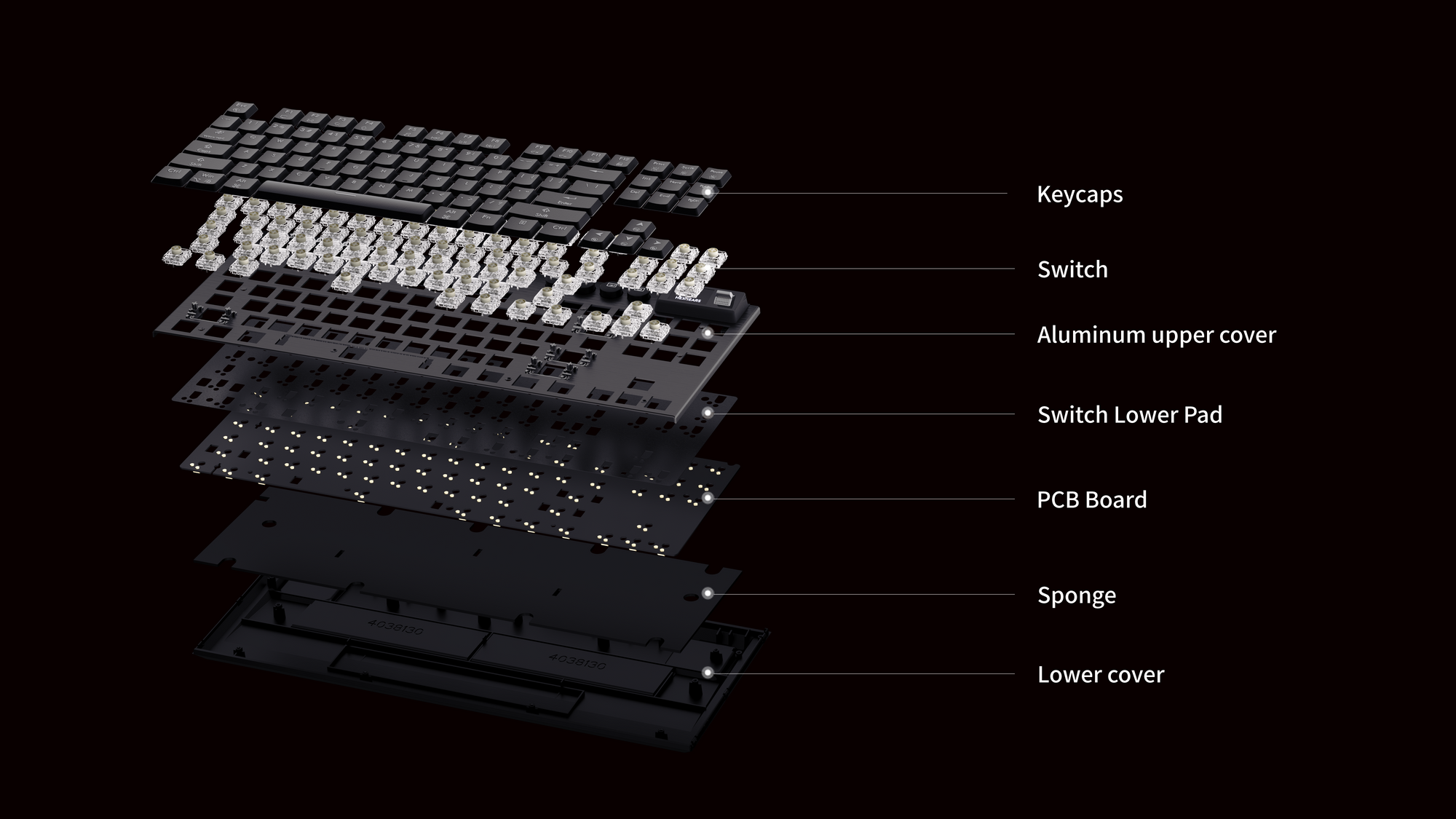 Mechanical Keyboard Buying Guide: Tips & Features | Hexgears